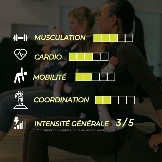 Mise en forme en portage⎮Cours en groupe Postnatal⎮Studio Moov Boisbriand